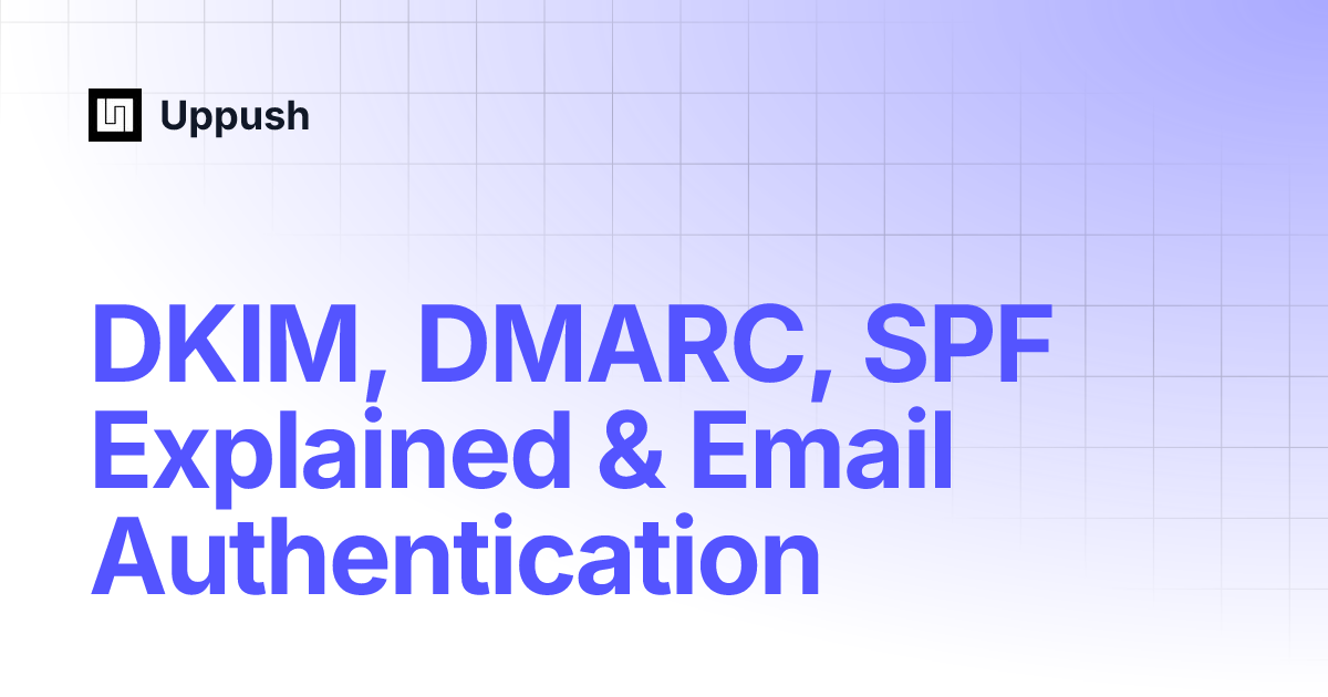 DKIM, DMARC, SPF Explained & Email Authentication | Uppush